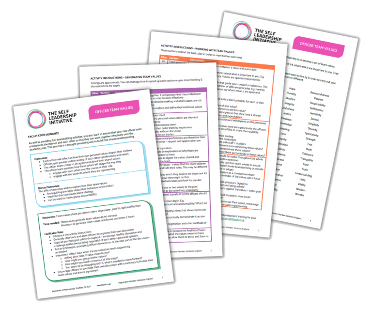 8 reasons why a team values task is perfect for officer induction ...